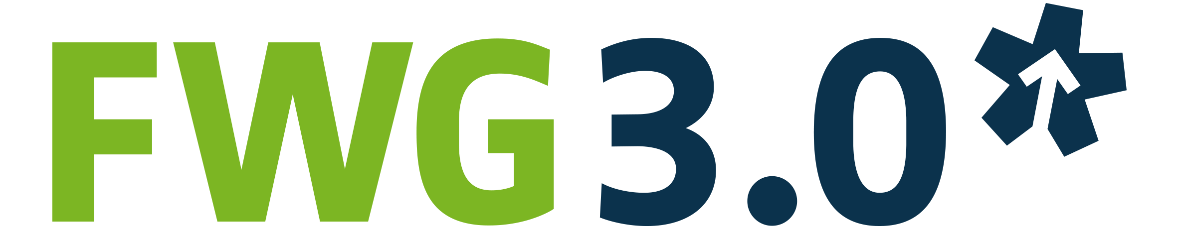 Inloggen FWG-systeem - FWG Progressional People